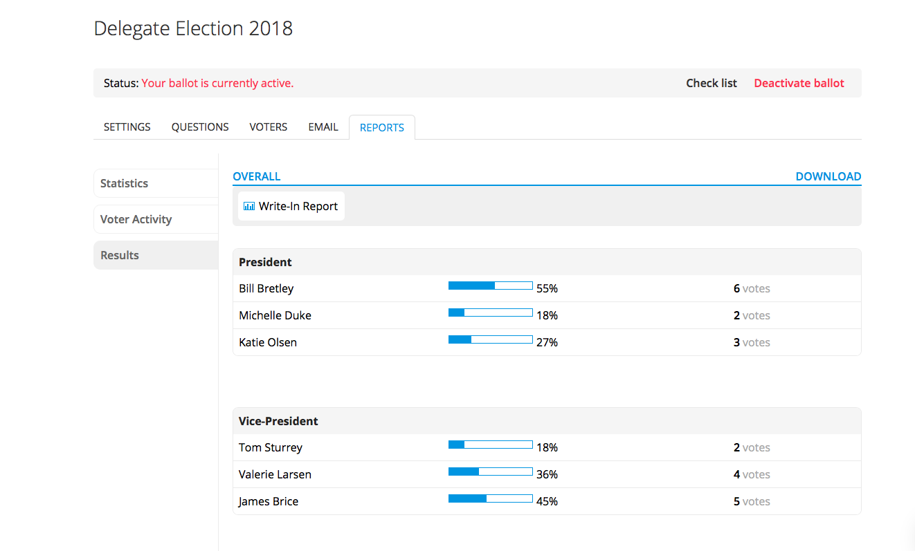 eBallot Essential - How It Works